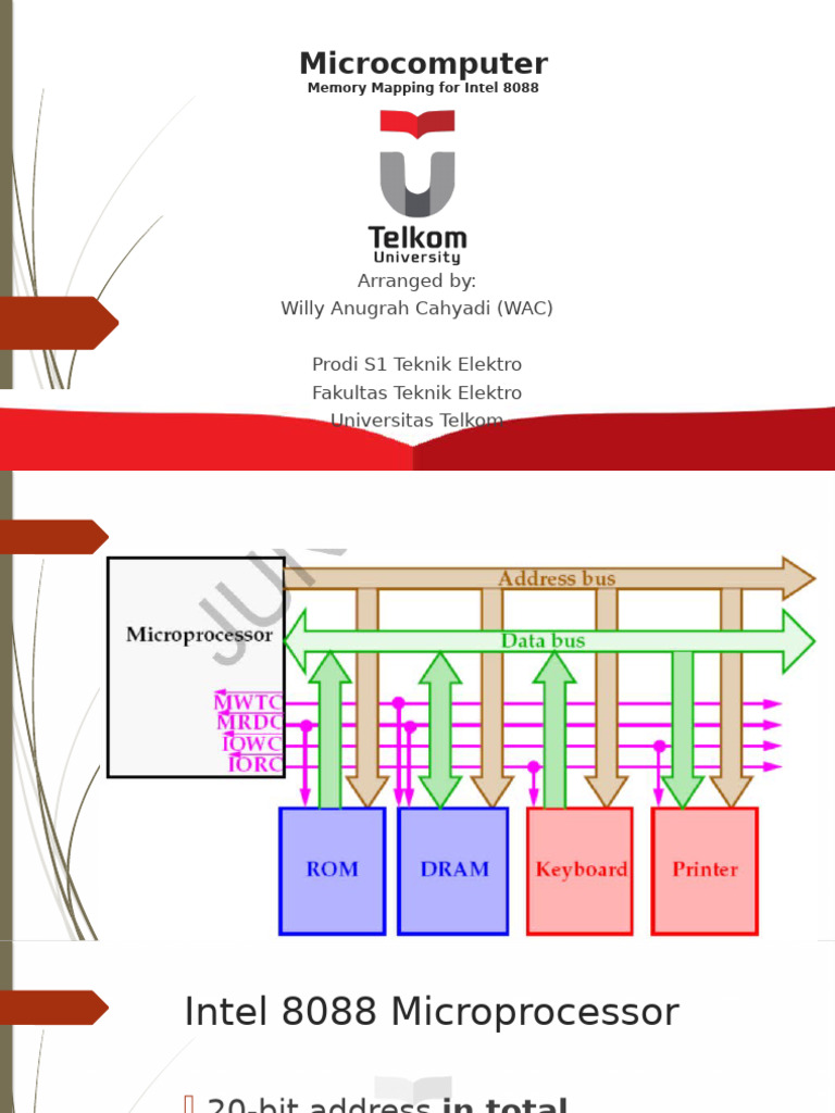 Pemetaan Memori Intel 8088 dan Program | PDF