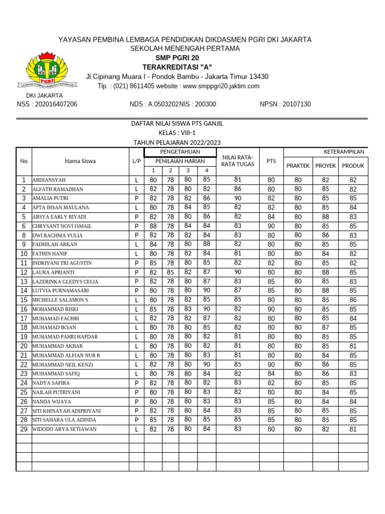 Daftar Nilai Pts Ganjil 2022-2023 Pai Kelas 8 (3) | PDF
