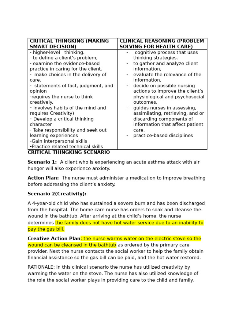 Nursing Process and Critical Thinking | PDF | Medical Diagnosis ...