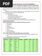 Cricket Stats Excel Spreadsheet Guide | PDF | Microsoft Excel | Spreadsheet