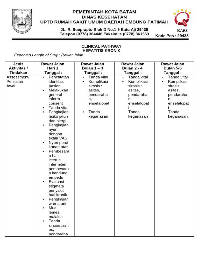 Clinical Pathway Hepatitis Kronik | PDF