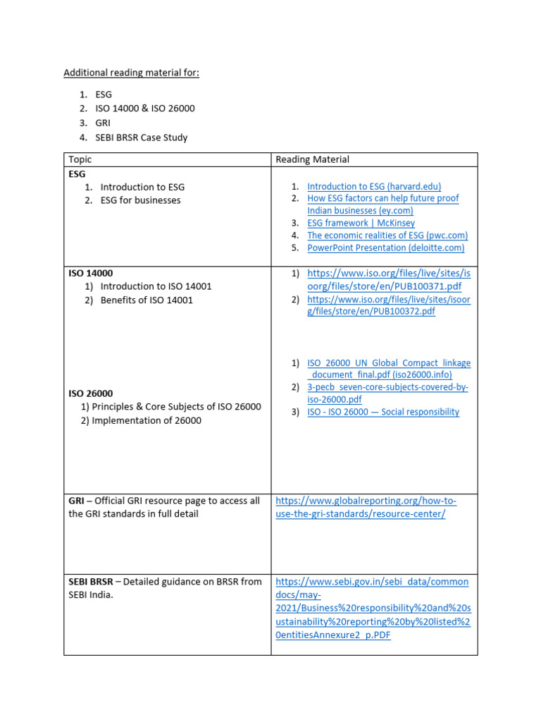 Add On Materials-V1 CII+CII-ESG1+ESG01+Type@Asset+Block@Additional ...