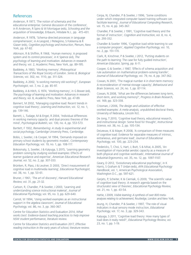 Cognitive Load Theory References List | PDF | Educational Psychology ...