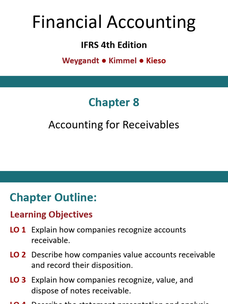Accounting for Receivables Explained | PDF | Bad Debt | Credit Card