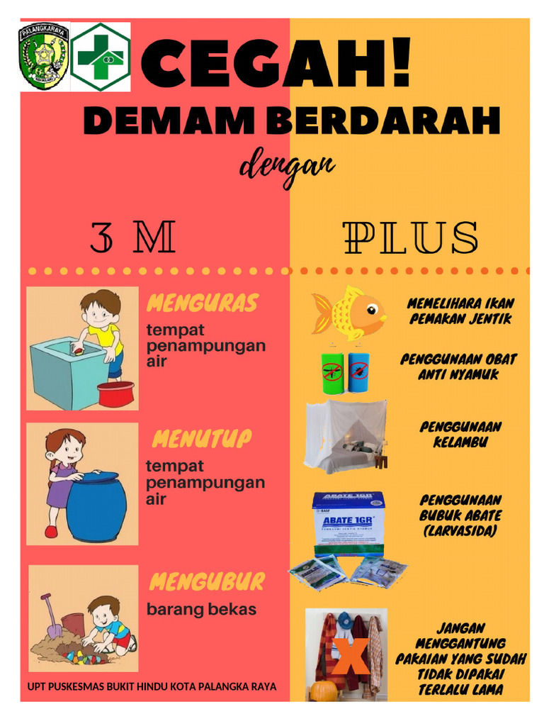 Poster DBD | PDF