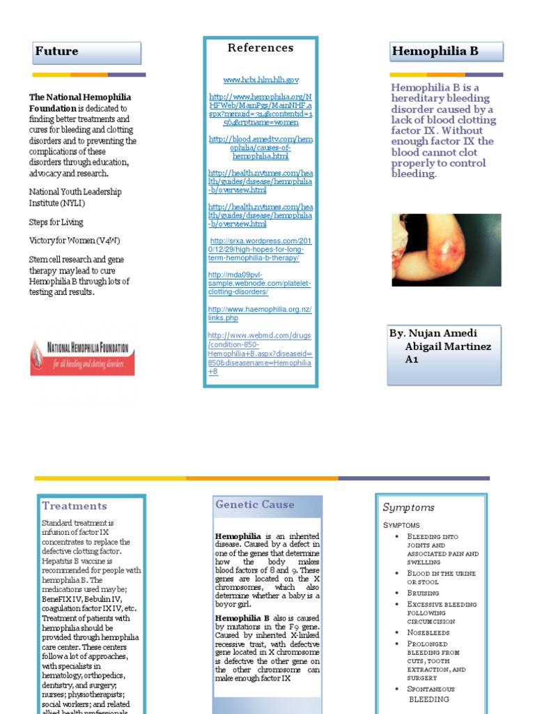 Hemophilia B causes, symptoms, and treatments | PDF | Haemophilia ...