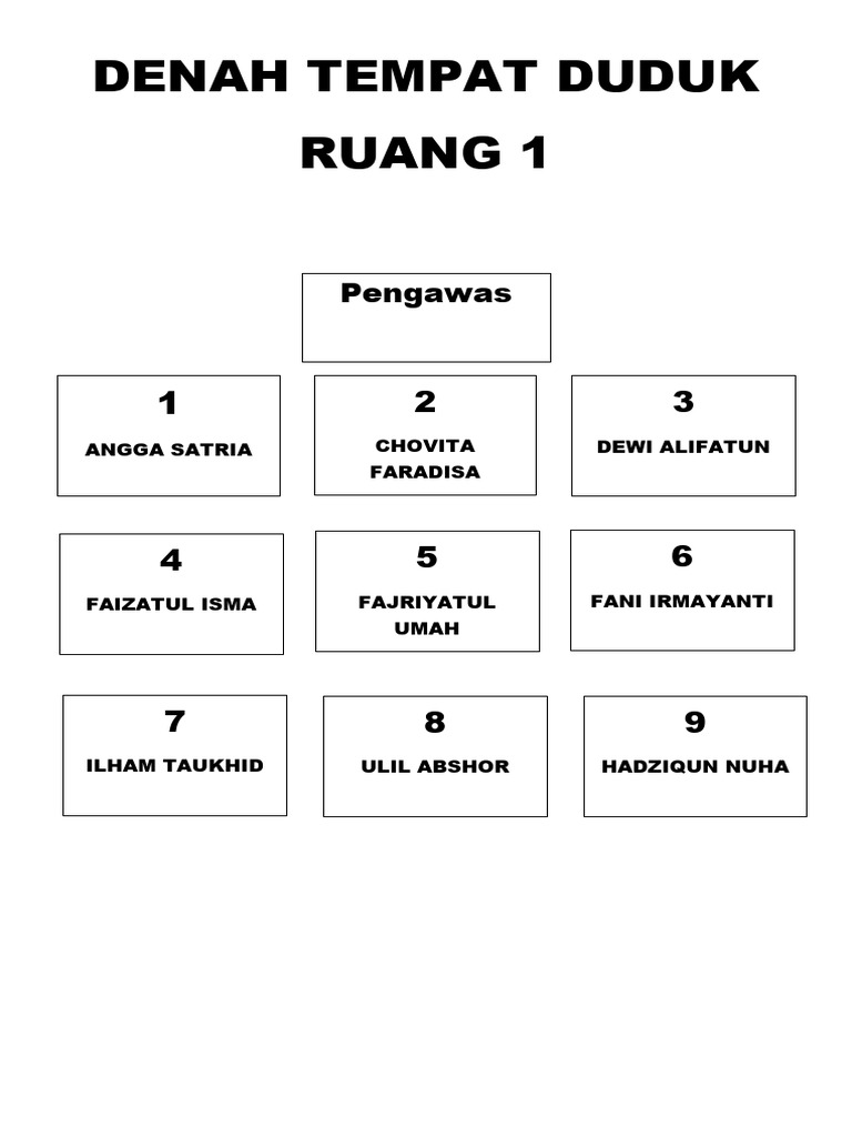Denah Tempat Duduk Ruang Ujian | PDF