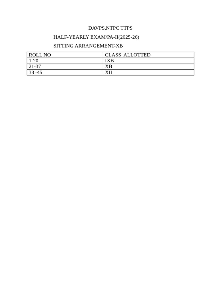 Sitting Plan | PDF