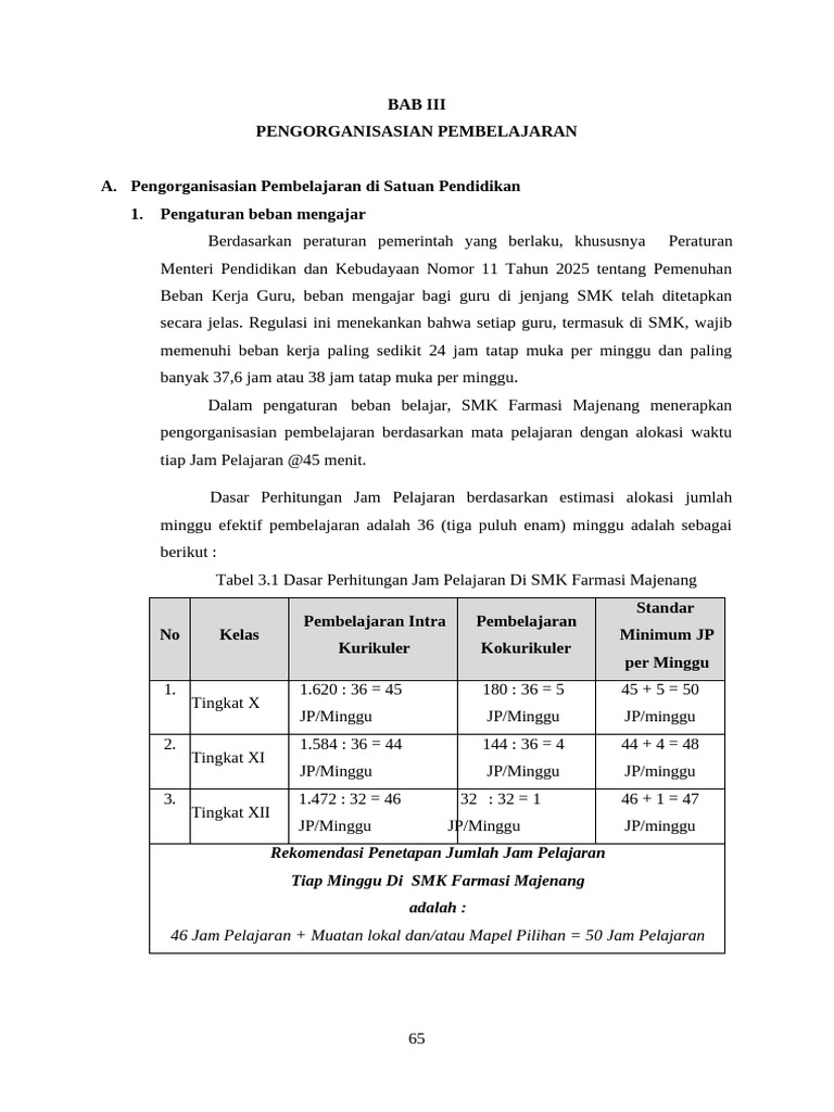 Bab III Pengorganisasian Pembelajaran Fix Bgt | PDF