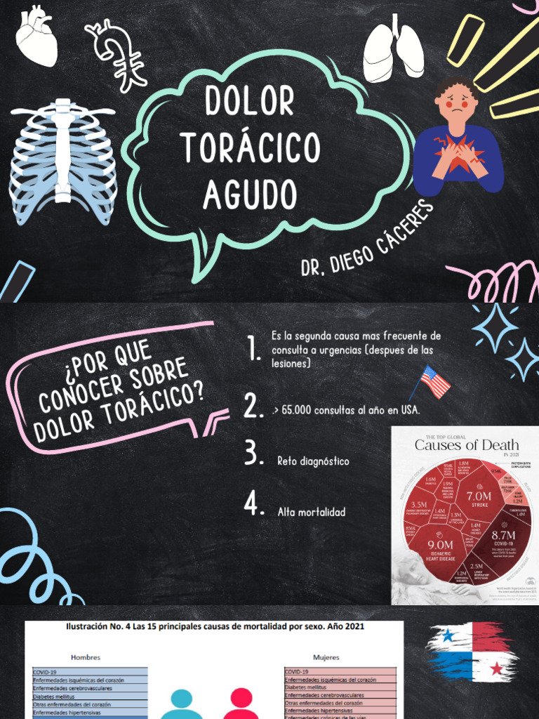 Dolor Toracico | PDF | Enfermedades cardiovasculares | Tórax (anatomía ...
