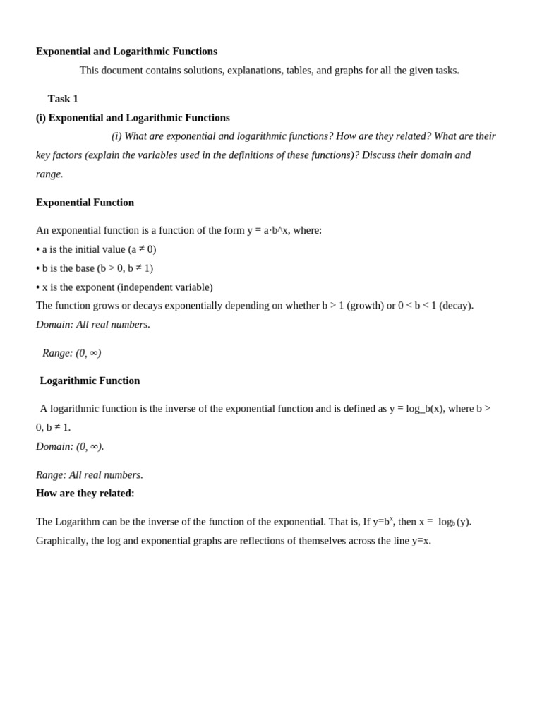 Exponential Logarithmic Functions and Growth | PDF | Exponential Function | Exponentiation