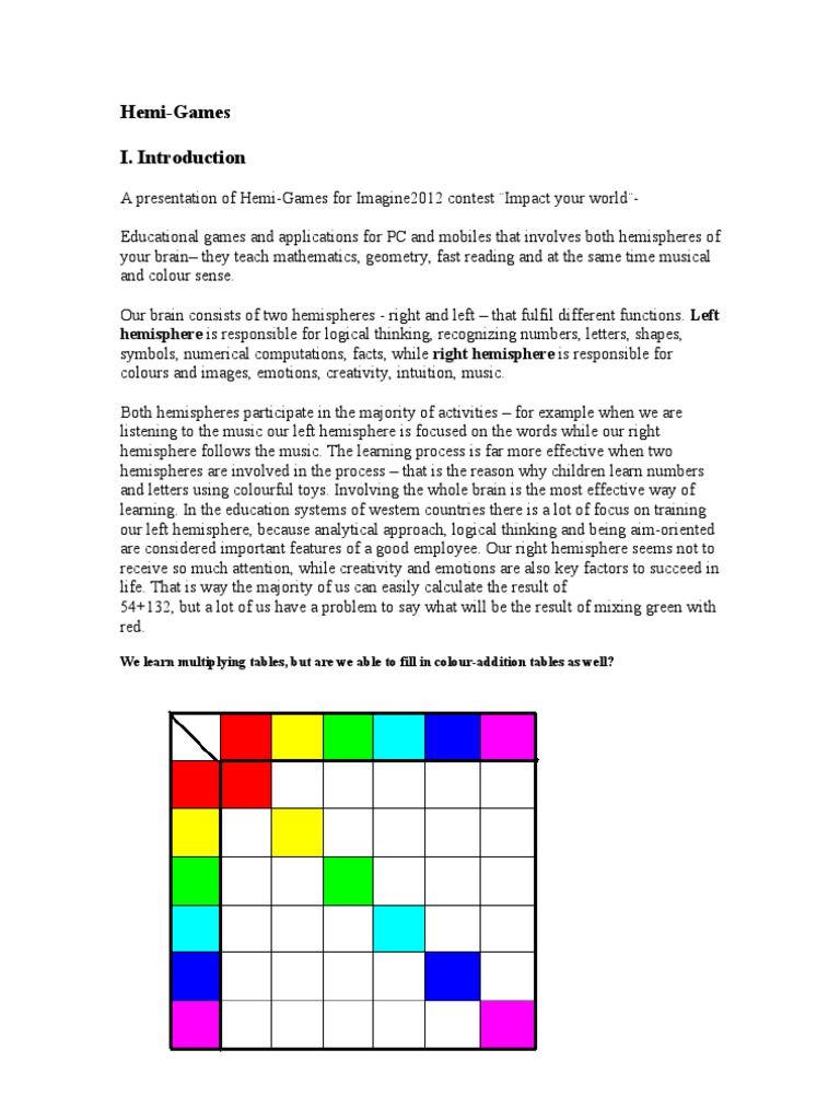 Hemi-Games Impact Your World | PDF | Lateralization Of Brain Function ...