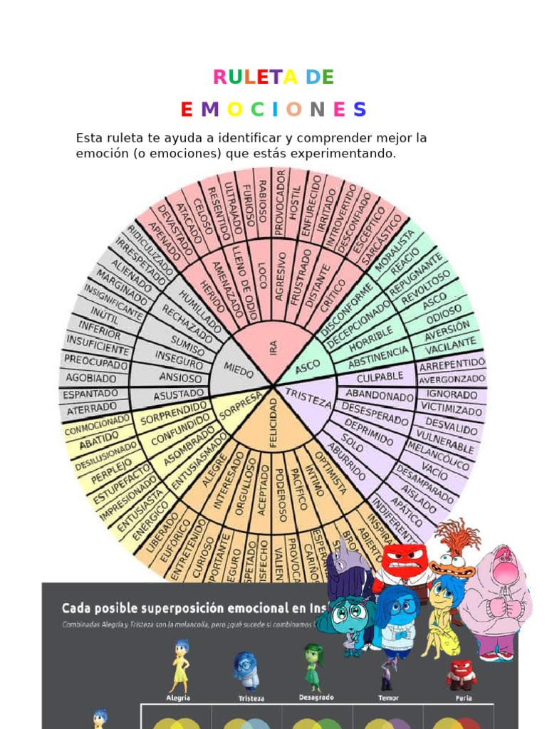 Ruleta de Emociones | PDF