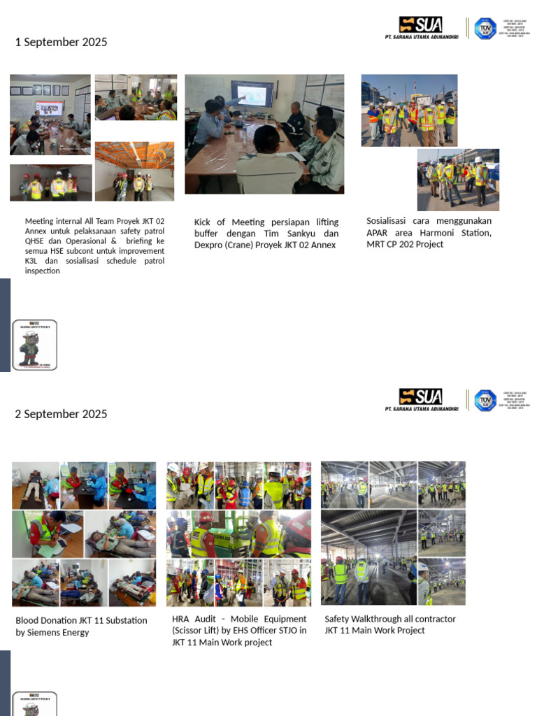 Safety Protocols and Inspections JKT 02 | PDF | Crane (Machine ...