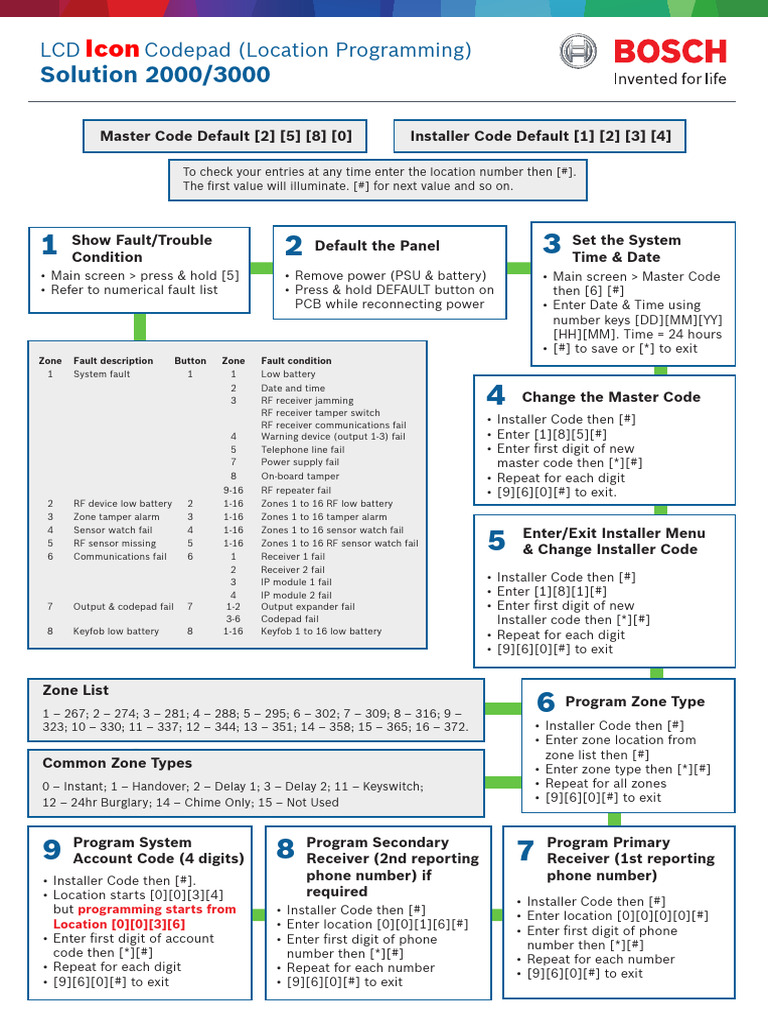 Bosch 2000/3000 System Setup Guide | PDF | Computing | Electronics