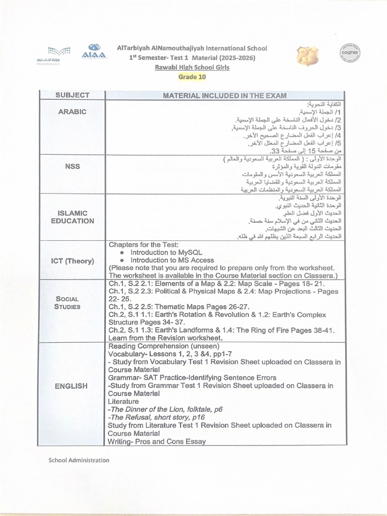 Test 1 Material - Grade 10 | PDF