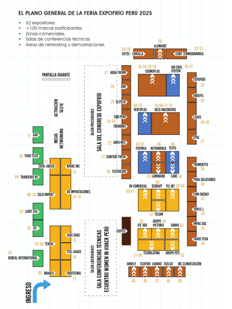 Plano of Corregido-Refinal | PDF