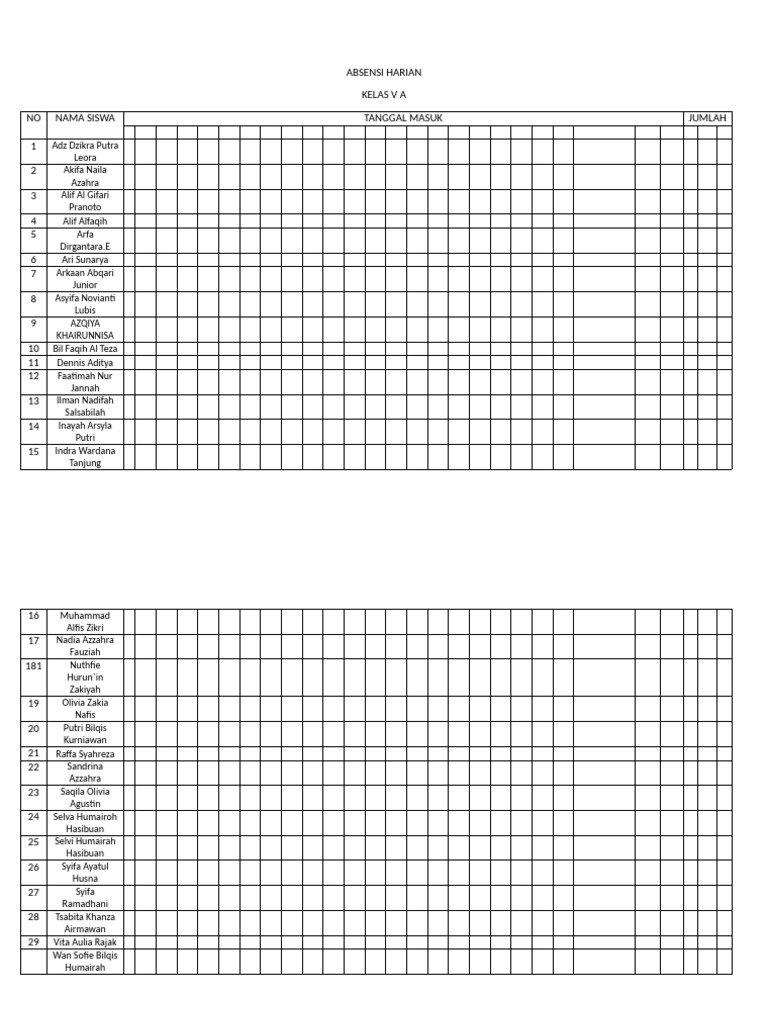 Absensi Harian Kelas V A | PDF