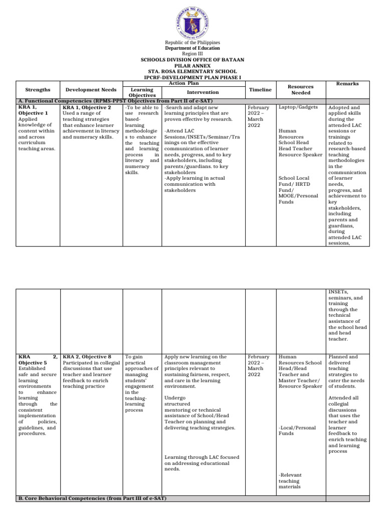 Phase 2 Ipcrf Development Plan Compress | PDF | Learning | Teachers