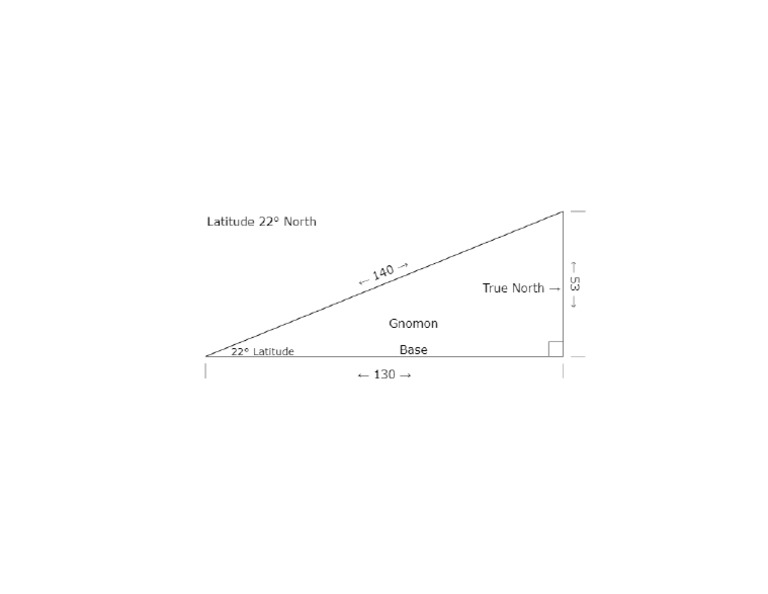 Blocklayer 1725245488636 | PDF