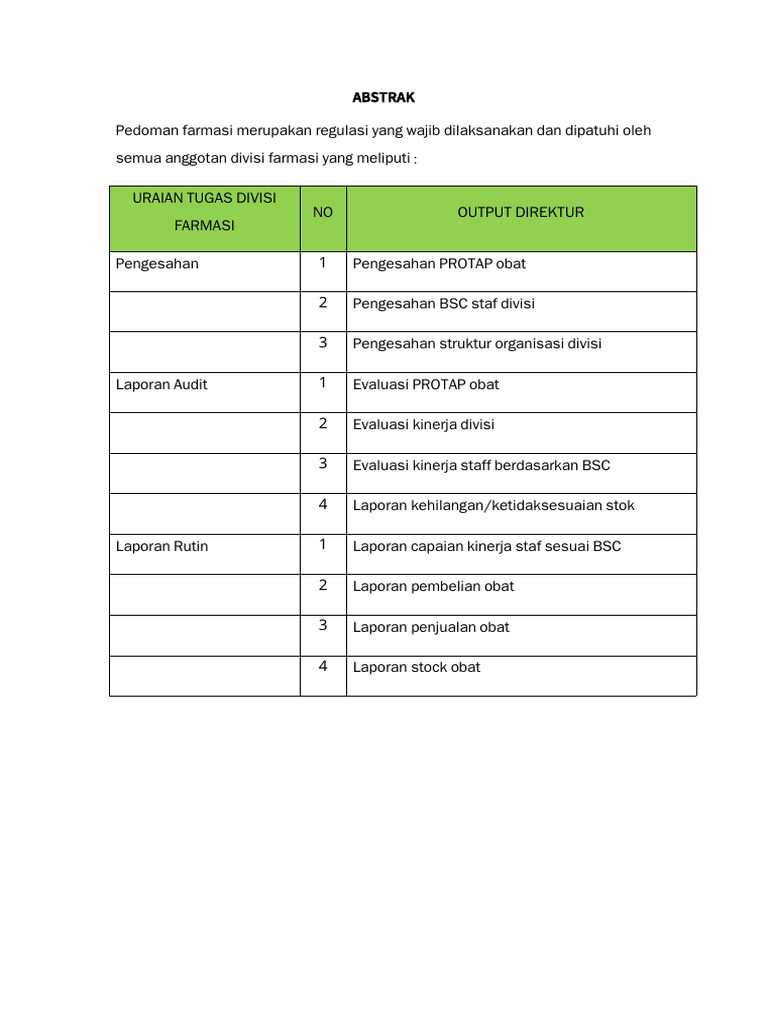 Abstrak Divisi Farmasi | PDF