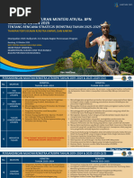 Panduan Penggunaan SMaKin ATR/BPN | PDF