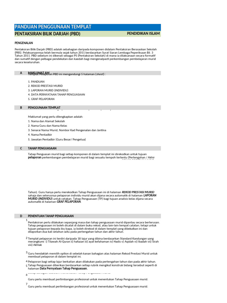 Pendidikan Islam Tingkatan 1 2025 | PDF