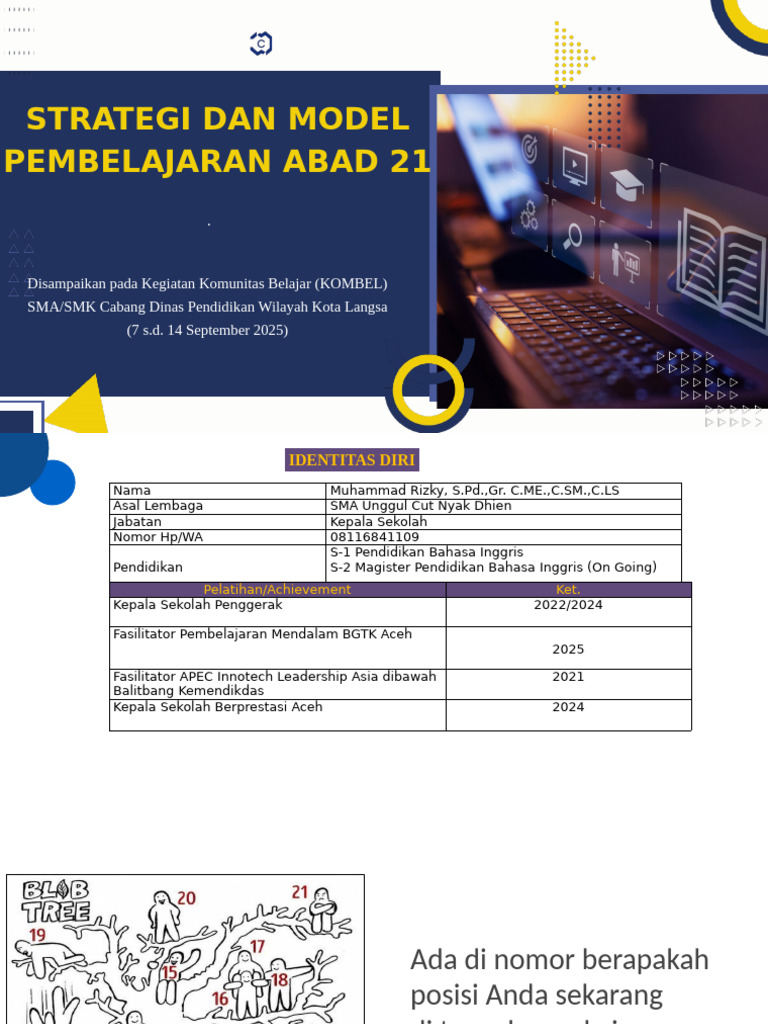 Strategi Dan Model Pembelajaran Abad 21 | PDF