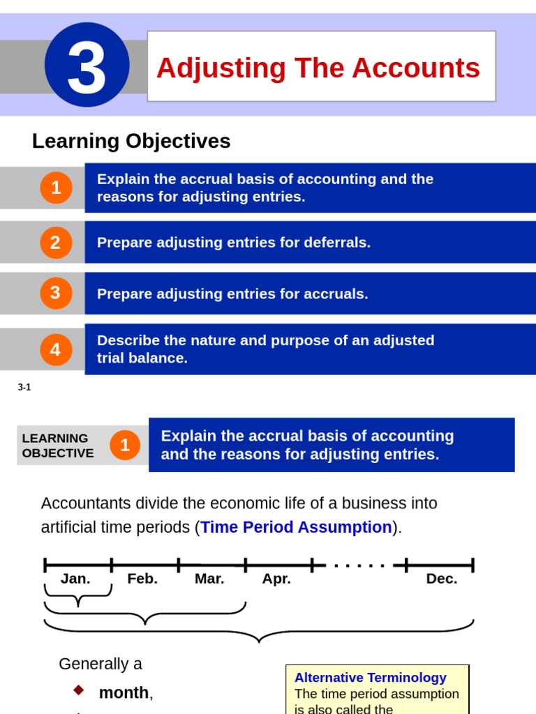 Chapter 3 - Adjusting The Account | PDF | Debits And Credits | Deferral