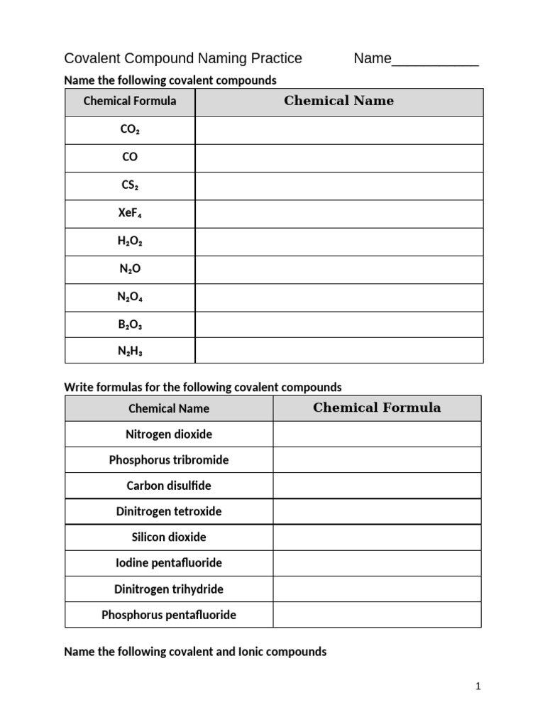 Covalent and Ionic Naming Practice | PDF