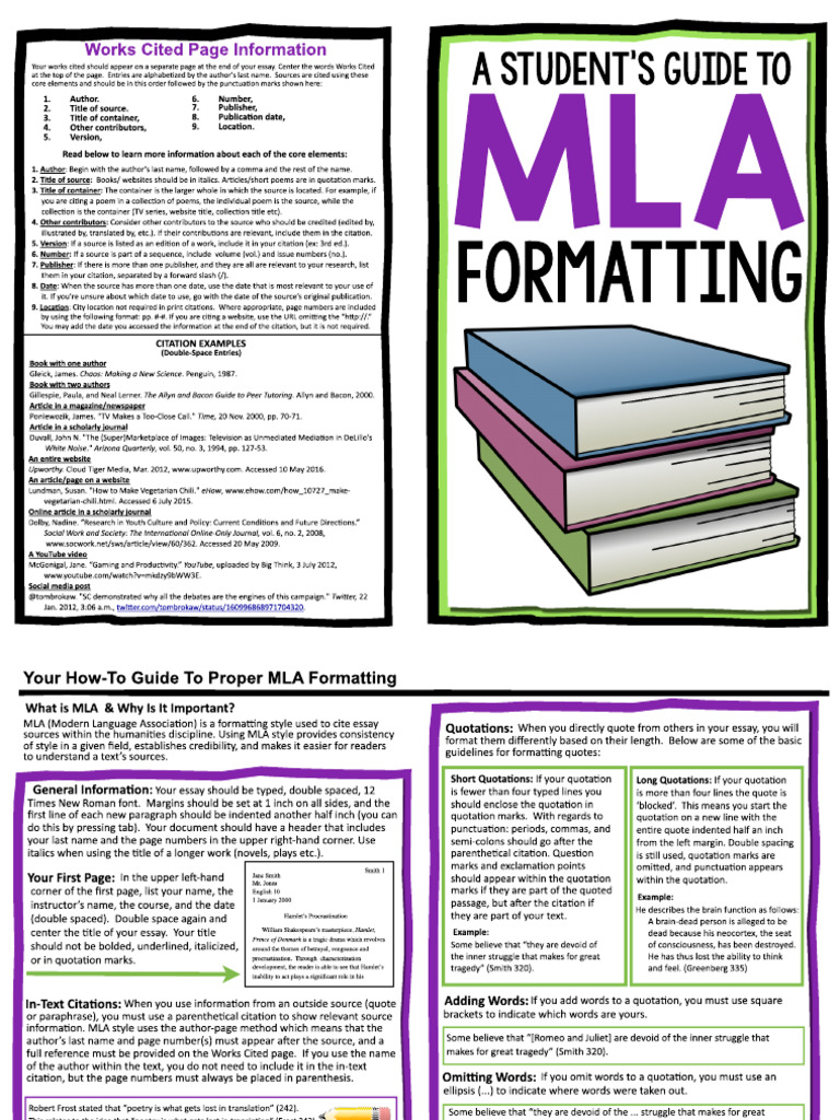 MLA Format | PDF