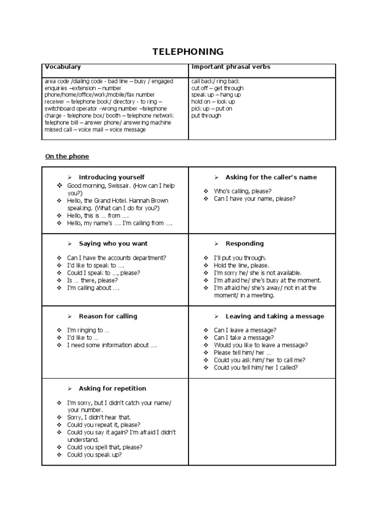 Telephone Communication Essentials | PDF | Telephone | Oral Communication