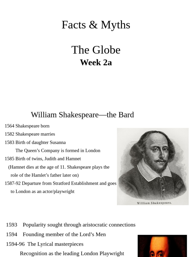 Week 2a Facts Myths and The Globe | PDF | William Shakespeare ...
