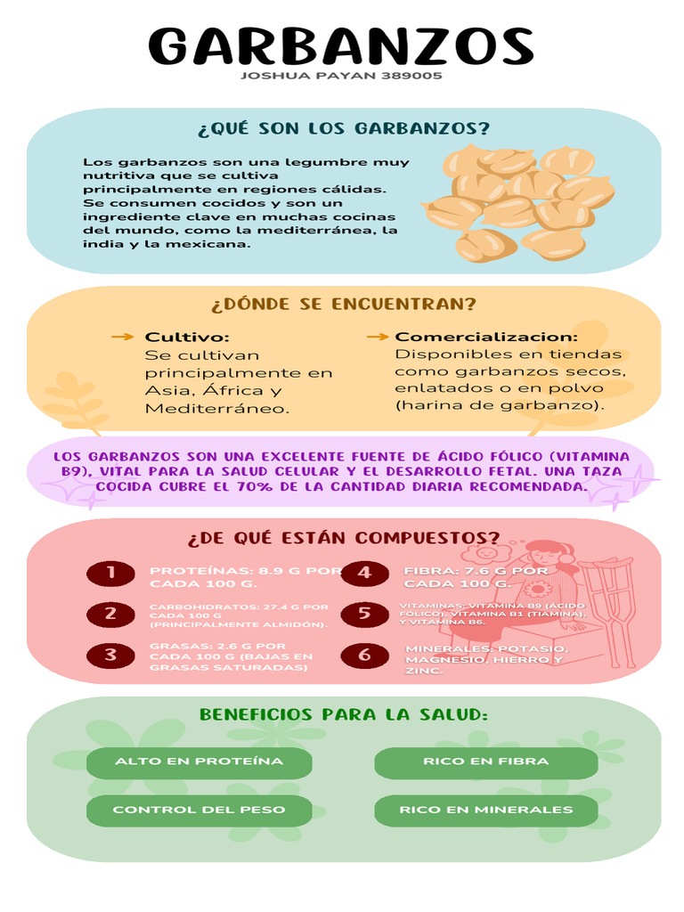 Infografía Autismo Ilustrado Multicolor | PDF