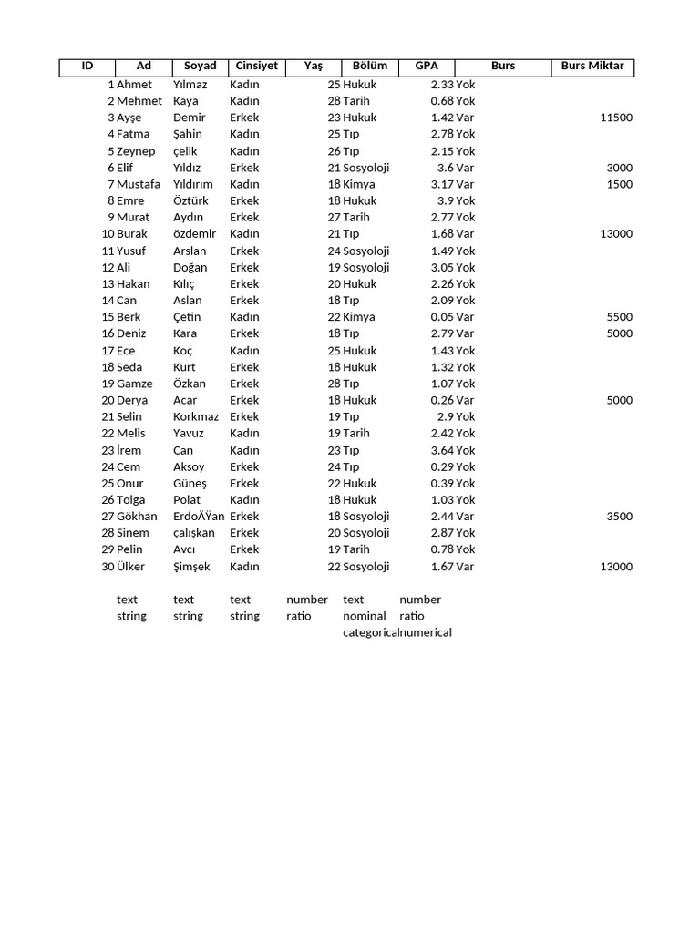 Week 2 Exercise 10 15 2025 v2-1 | PDF