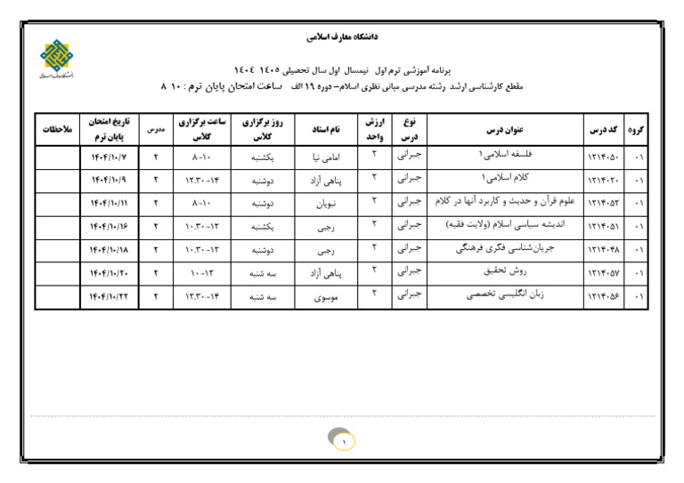 Mab B 1 Grooh A | PDF