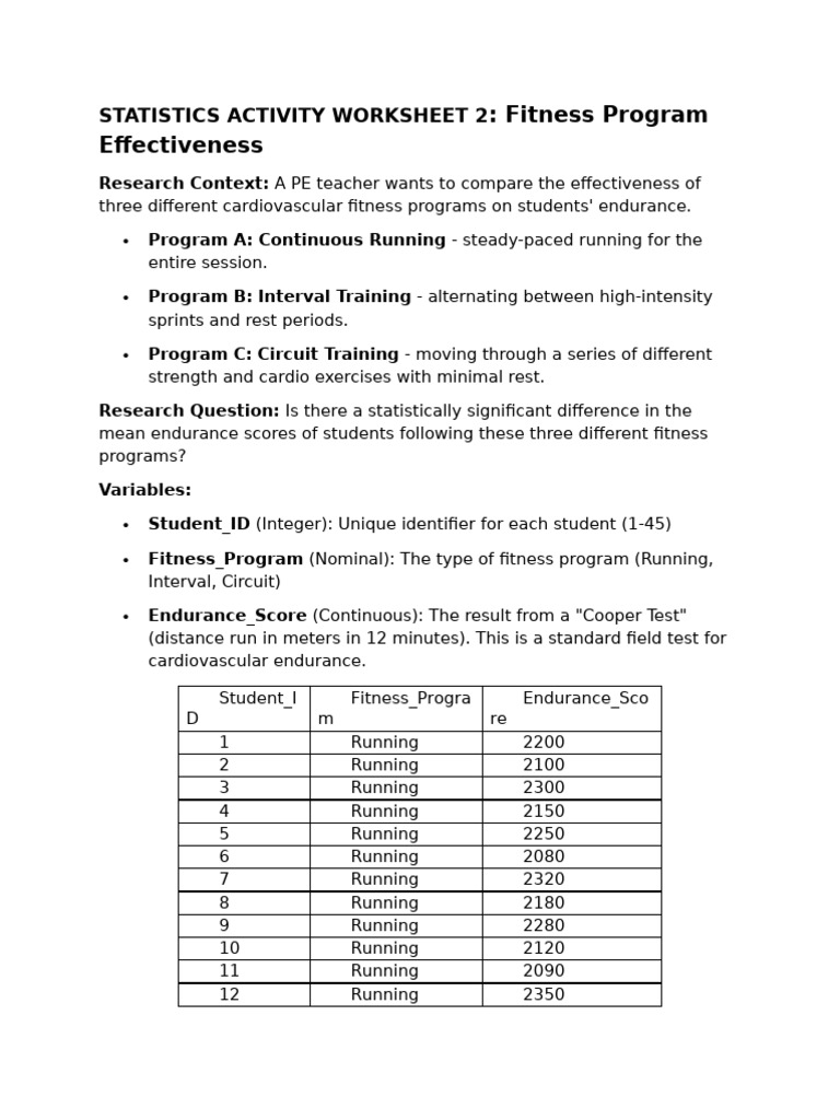 Statistics Activity Worksheet 2 | PDF | Analysis Of Variance | Normal ...