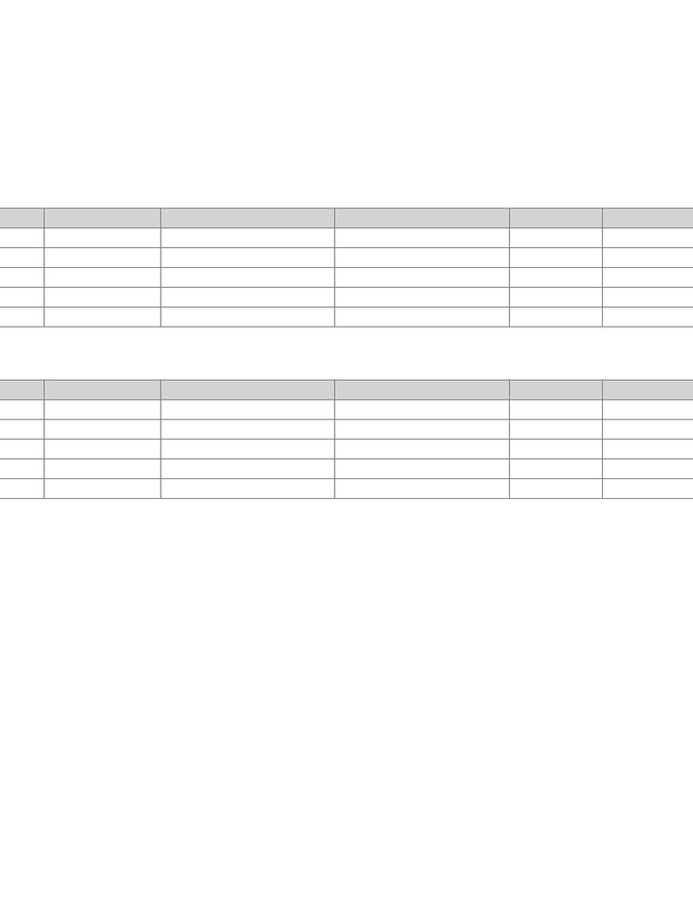 Grade 7 Term 4 Technology Overview | PDF