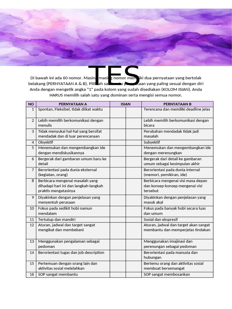 Tes Mbti | PDF