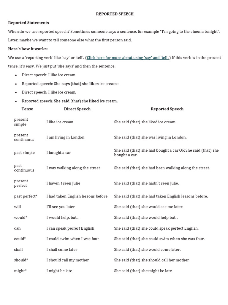 Understanding Reported Speech Rules | PDF | Question | Semantics