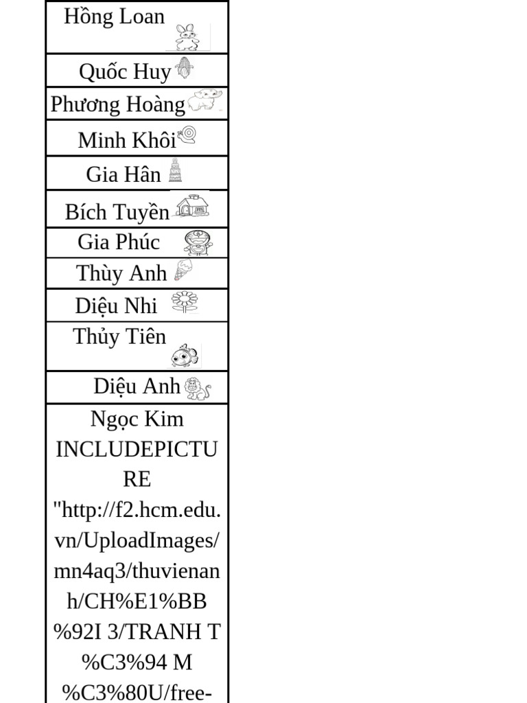 KY HIEU Ten CAP Lá | PDF