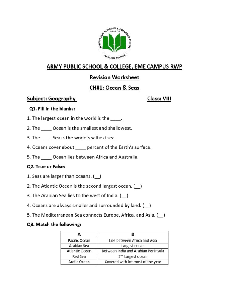 Geography Revision Worksheet for Class VIII | PDF | Economic Growth ...