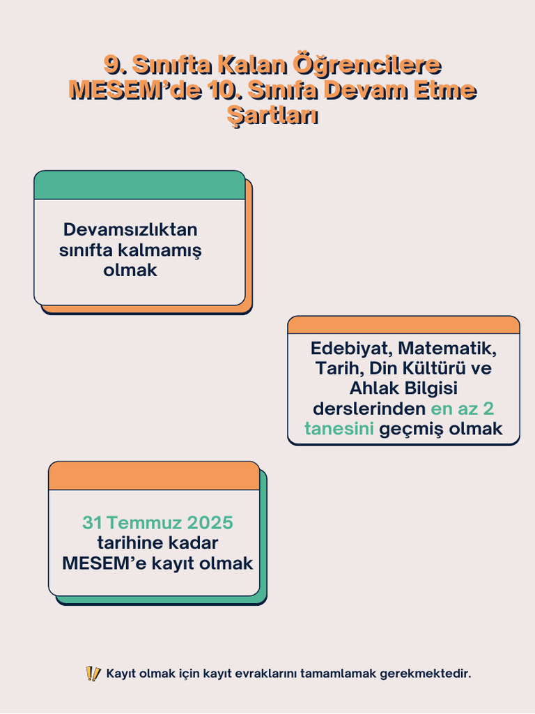MESEM Bilgilendirme Afişi | PDF