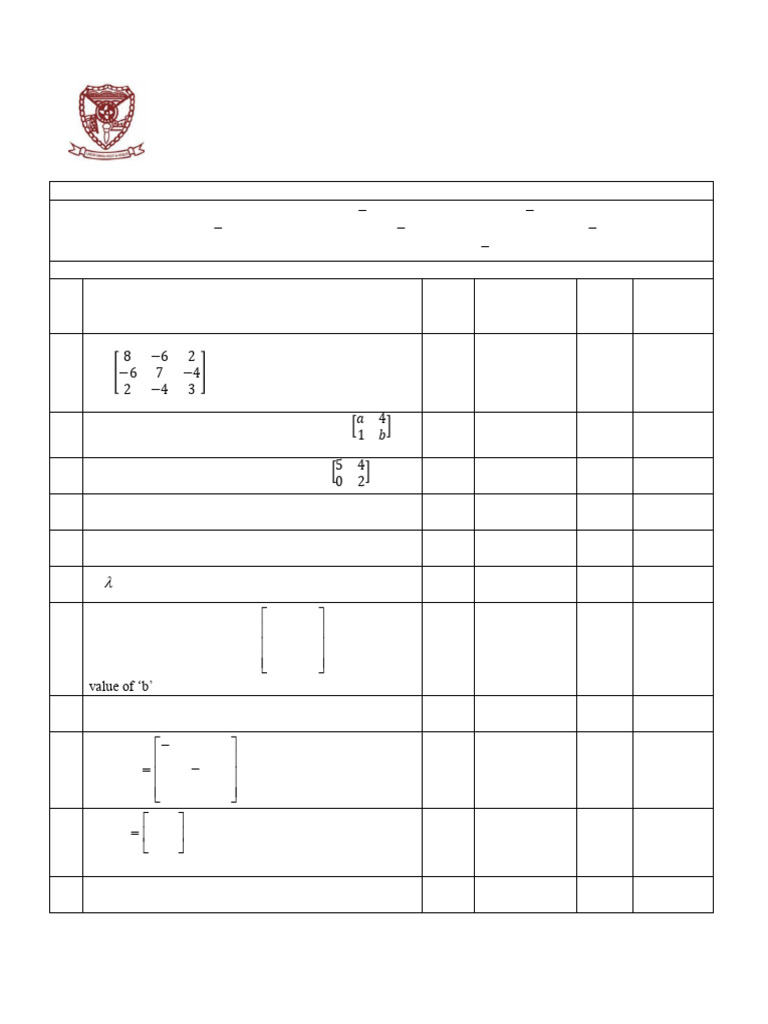Matrix Eigenvalues and Quadratic Forms | PDF | Eigenvalues And ...
