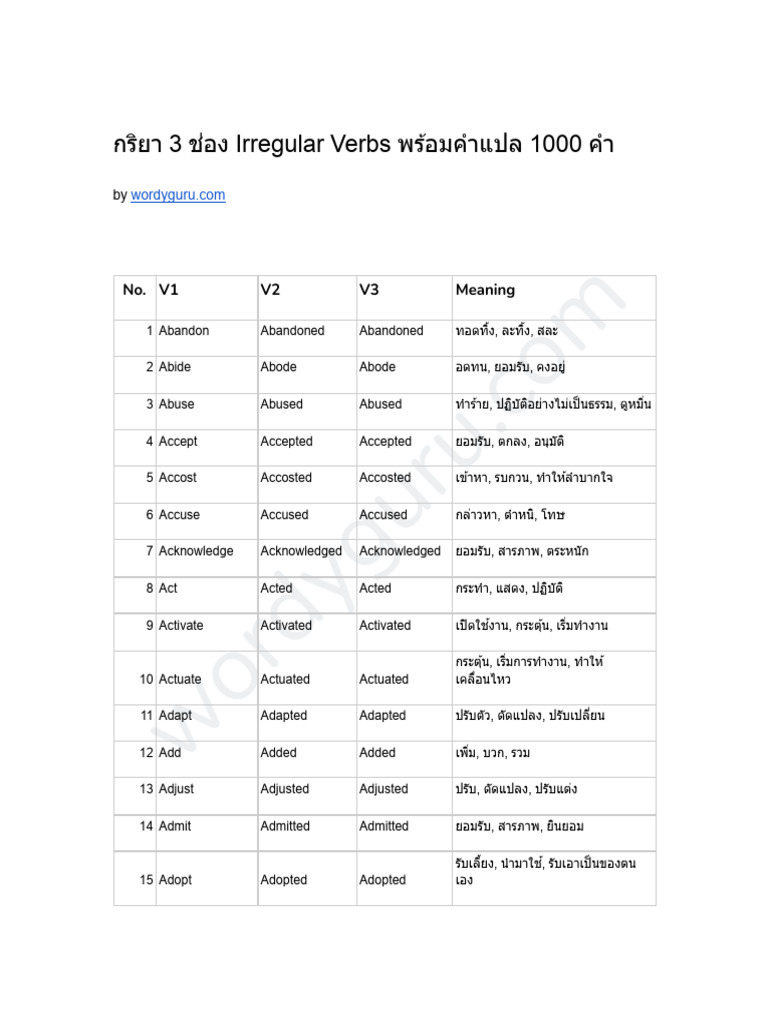 Verb3 1000 | PDF