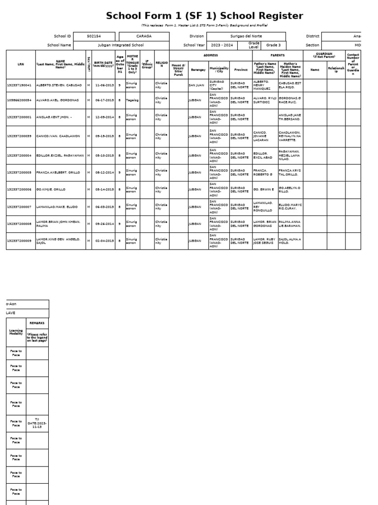 Sf1 - 2023 - Grade 3 - Molave | PDF