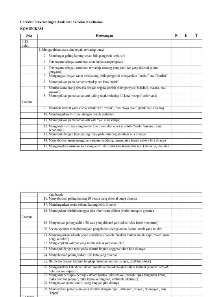 Checklist Perkembangan Anak | PDF