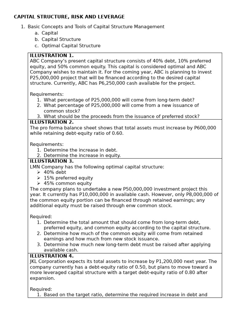 Capital Structure Management Insights | PDF | Capital Structure | Cost ...