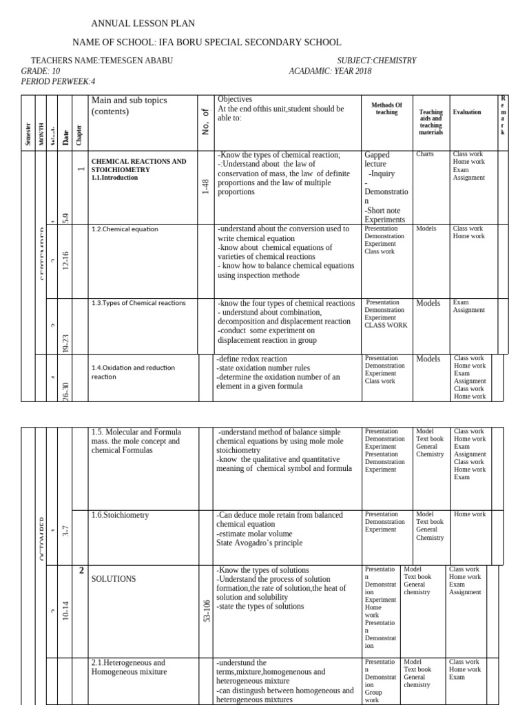10th Grade Chemistry Annual Plan | PDF | Hydrocarbons | Acid