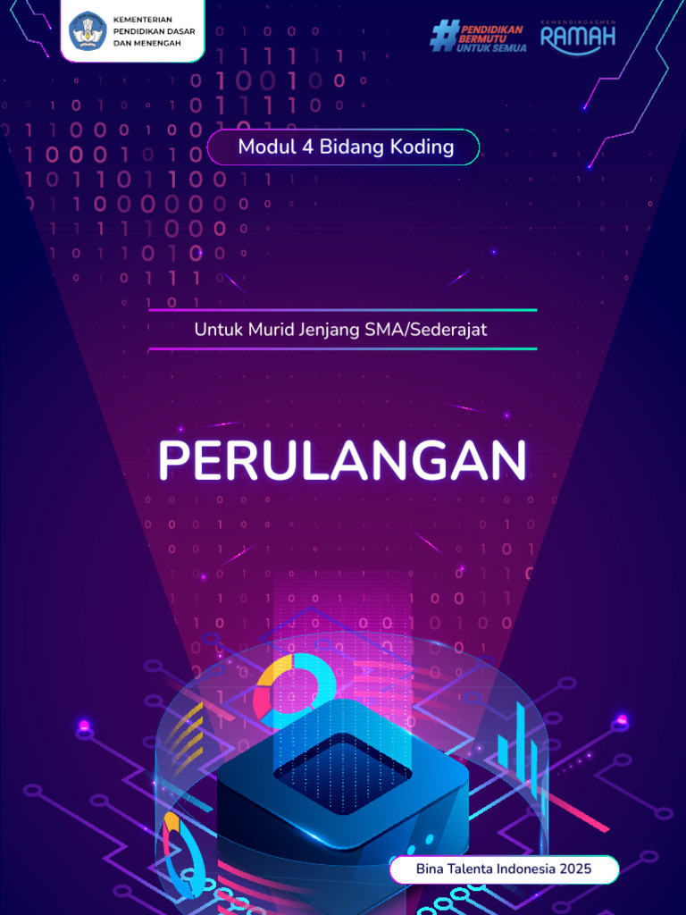 Modul Koding: Perulangan Python SMA | PDF